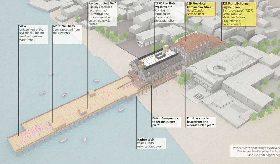 Barker and Clarke Get Planning Board OK for Waterfront Complex - The ...
